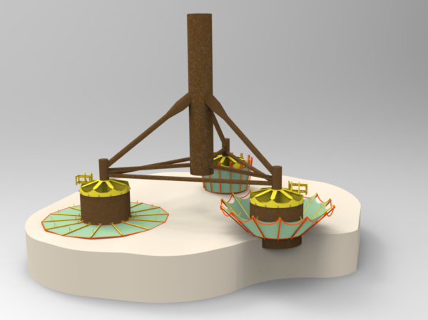 Scour Protection System (ScPS) – SPT Offshore